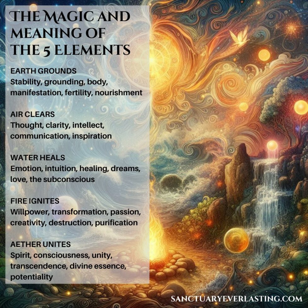 The Magic and Meaning of the Five Elements - Sanctuary Everlasting